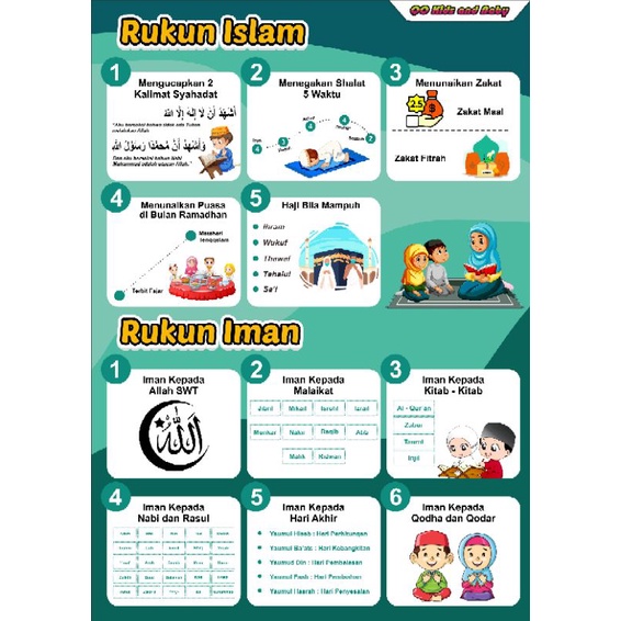 Jual uk.A3 Rukun Islam Rukun Iman alat peraga edukasi APE | Shopee ...