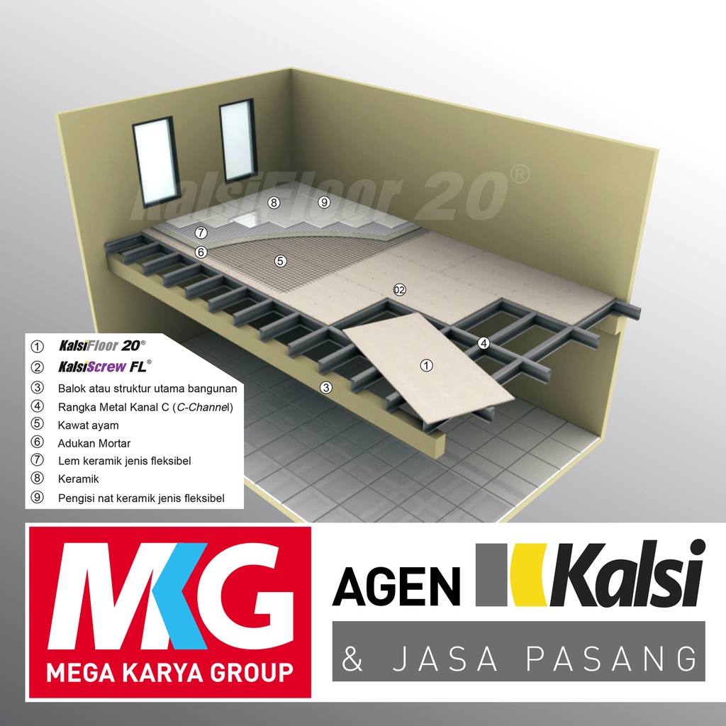 Jual PROMO!!! KALSIBOARD 20 MM / KALSIFLOOR 20 MM 2 CM / PAPAN SEMEN ...