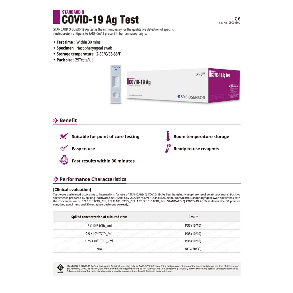 Jual Swab Antigen Nasopharing Korea - Standard Q Biosensor ( 1 tes ...