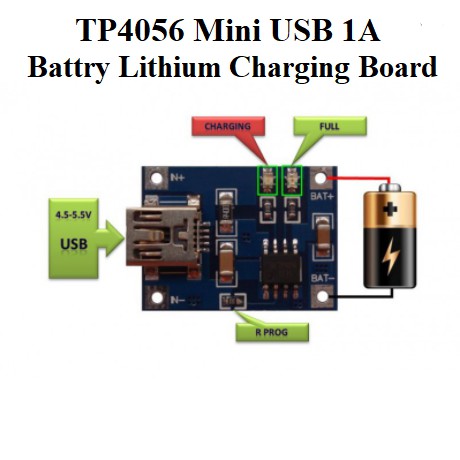 Jual TP4056 MINI USB to Lithium Li-ion Battery Charging Module 5V 1A ...