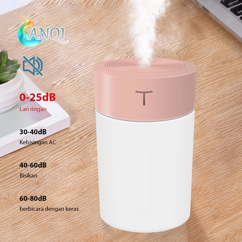Jual Air Humidifier Terlengkap & Harga Terbaru April 2026 | Shopee ...