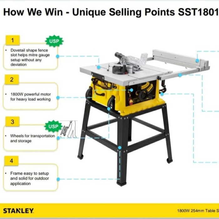 Jual STANLEY SST1801 Table Saw 10 Inch - Mesin Gergaji Kayu Meja SST ...