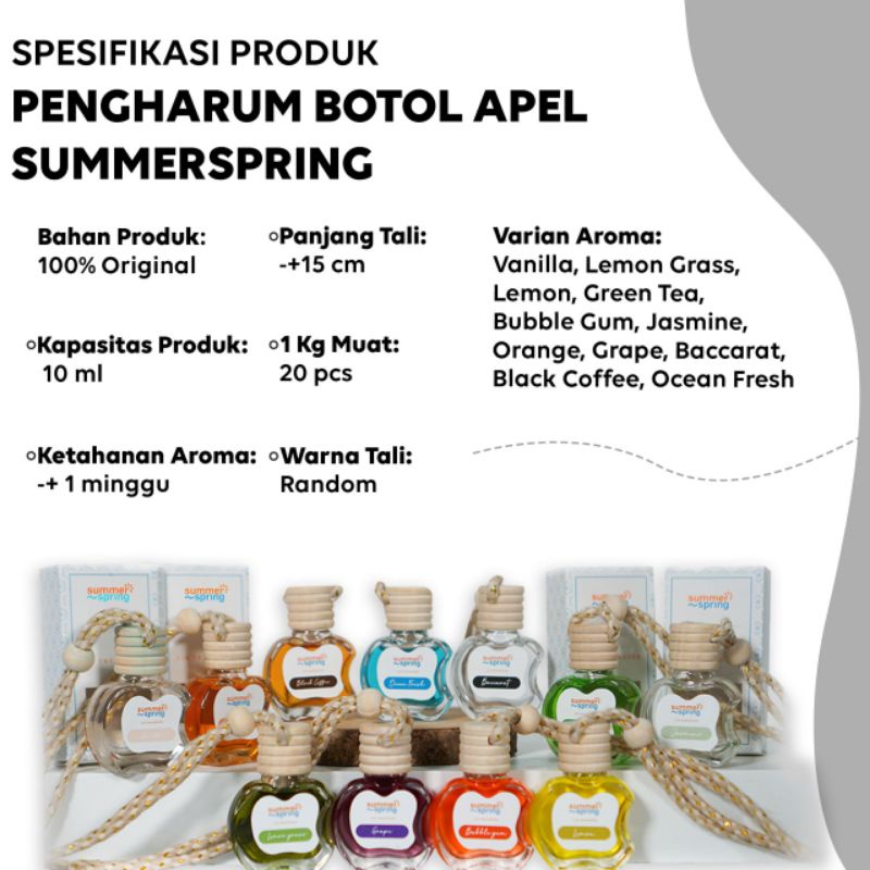 Jual PARFUM MOBIL/PARFUM RUANGAN/PARFUM BOTOL APEL/PARFUM SPRAY/PARFUM ...