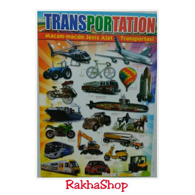 Jual Poster Edukasi Anak (Macam2 Jenis Alat Transportasi) | Shopee ...
