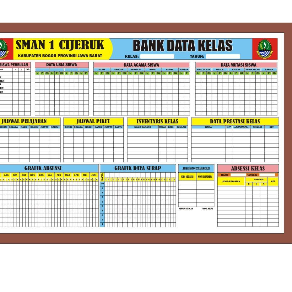 Jual Tren Kekinian.. Papan Data Administrasi Kelas dan Bank Data Kelas ...