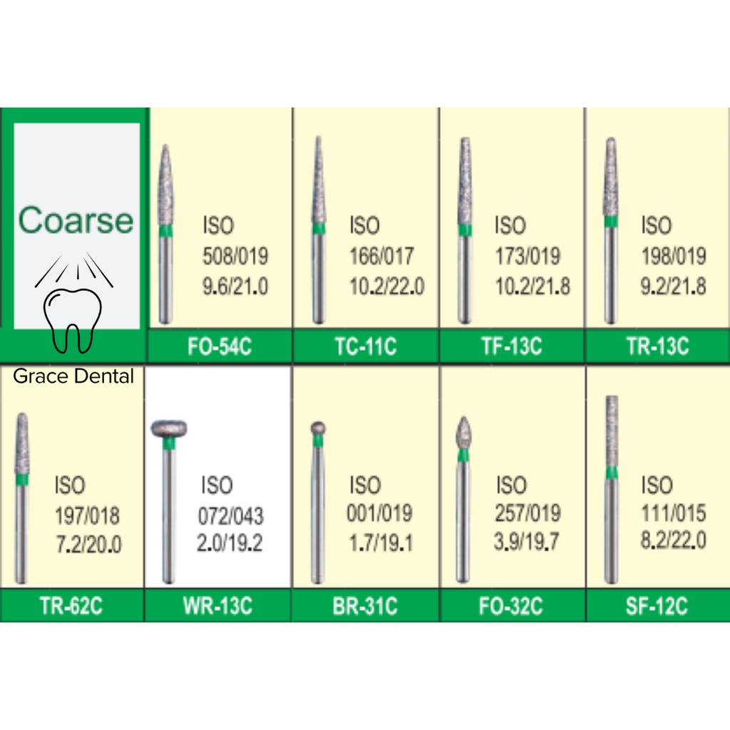 Jual Diamond Dental Bur Highspeed Pita Hijau Coarse | Shopee Indonesia