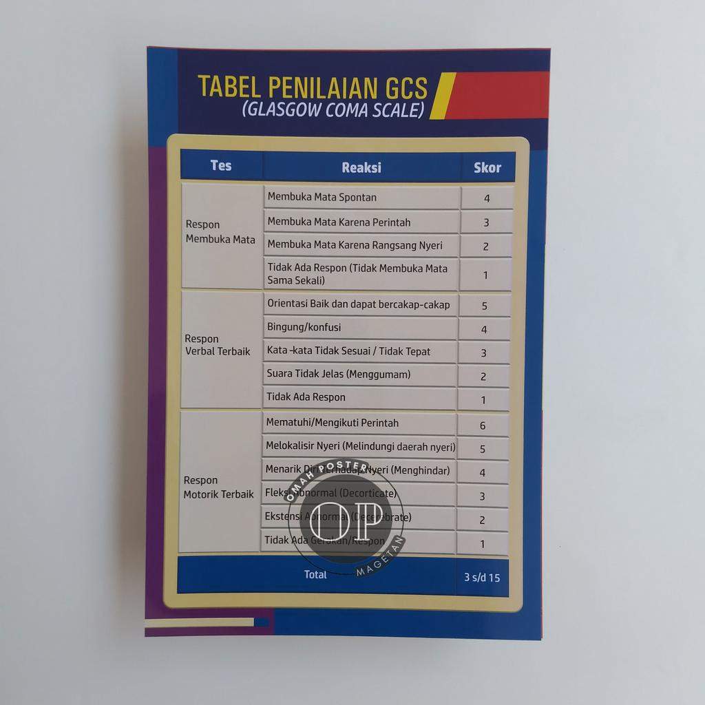 Jual Poster Tabel Penilaian GCS (Glasglow Coma Scale) - Poster Penilaian GCS - Poster GCS ...