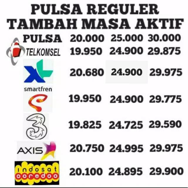 Jual ISI ULANG PULSA REGULER ALL OPERATOR 20.000 25.000 30.000 AXIS XL ...