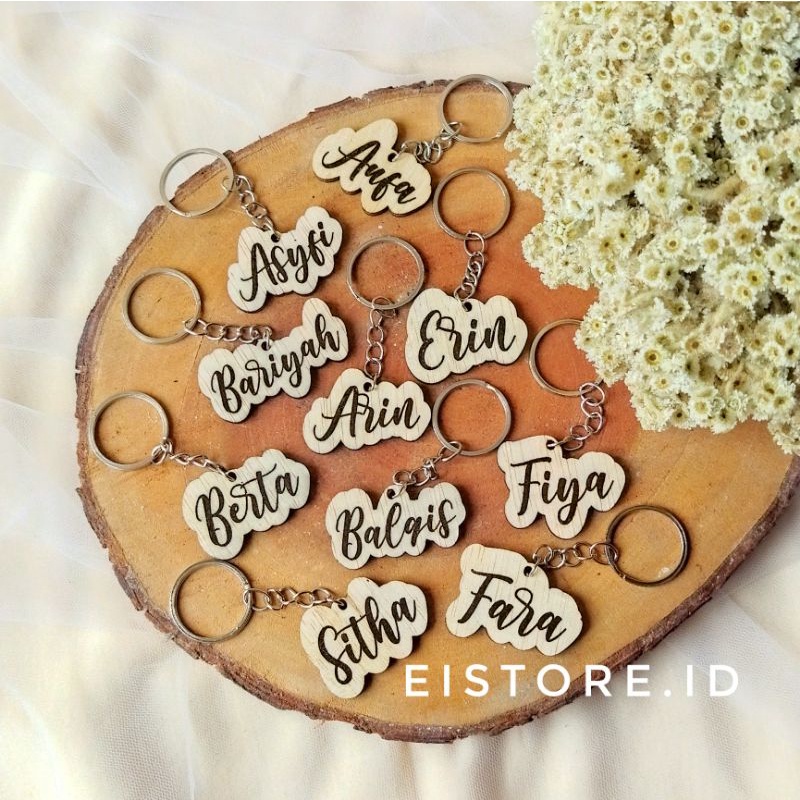 Jual Gantungan Kunci Kayu Custom | Ganci Karakter | Ganci Nama Custom ...