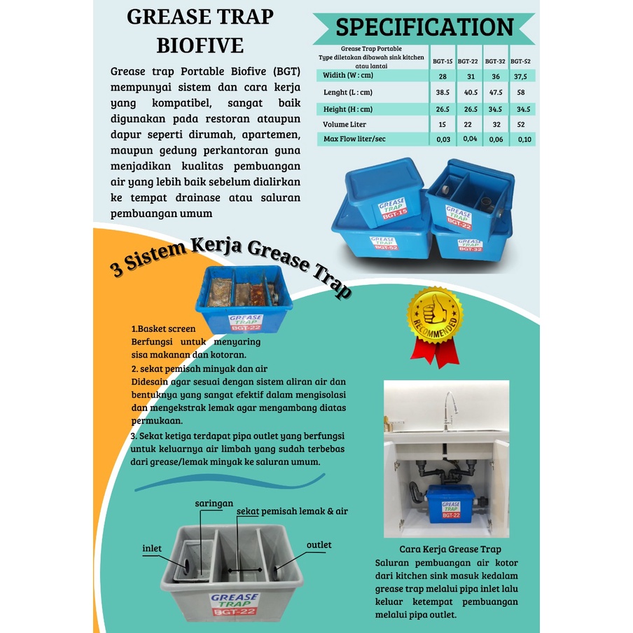Jual Grease Trap Portable 15 Liter, Grease Trap Fiber | Shopee Indonesia