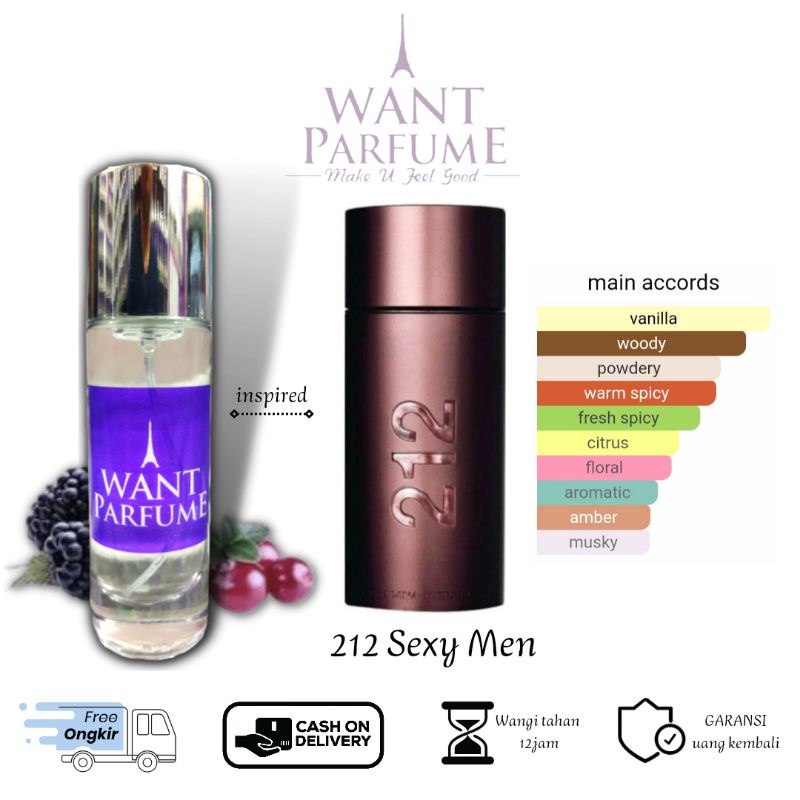 Jual SEXY MEN Parfum Pria by Want Parfume | Shopee Indonesia