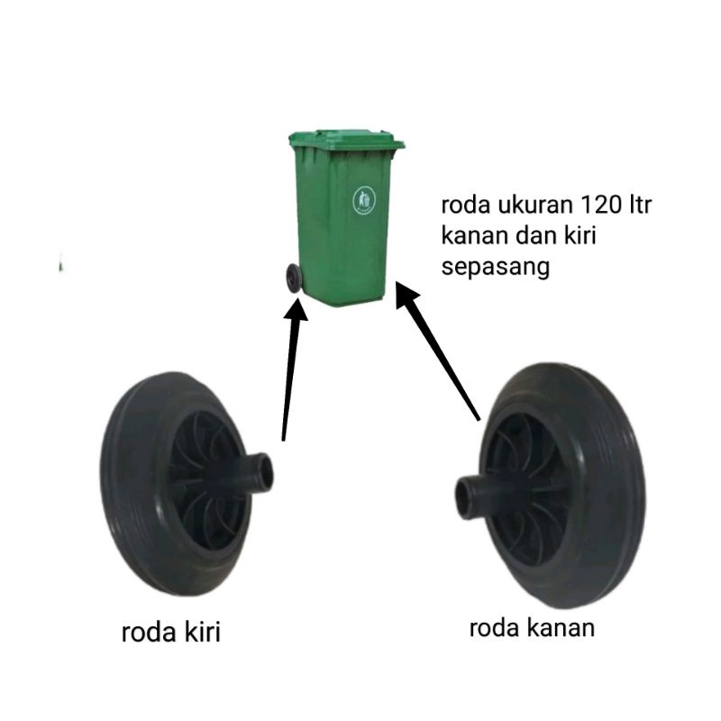 Jual Roda bak sampah dorong 120 liter sepasang kanan dan kiri | Shopee ...