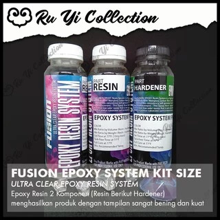 Jual Epoxy Resin Terlengkap & Harga Terbaru Mei 2024 | Shopee Indonesia