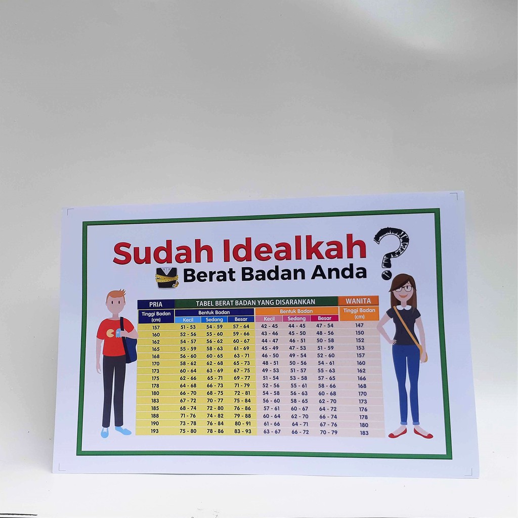 Jual Poster Tabel Berat Badan Ideal, Poster BB Ideal, Poster Timbangan ...