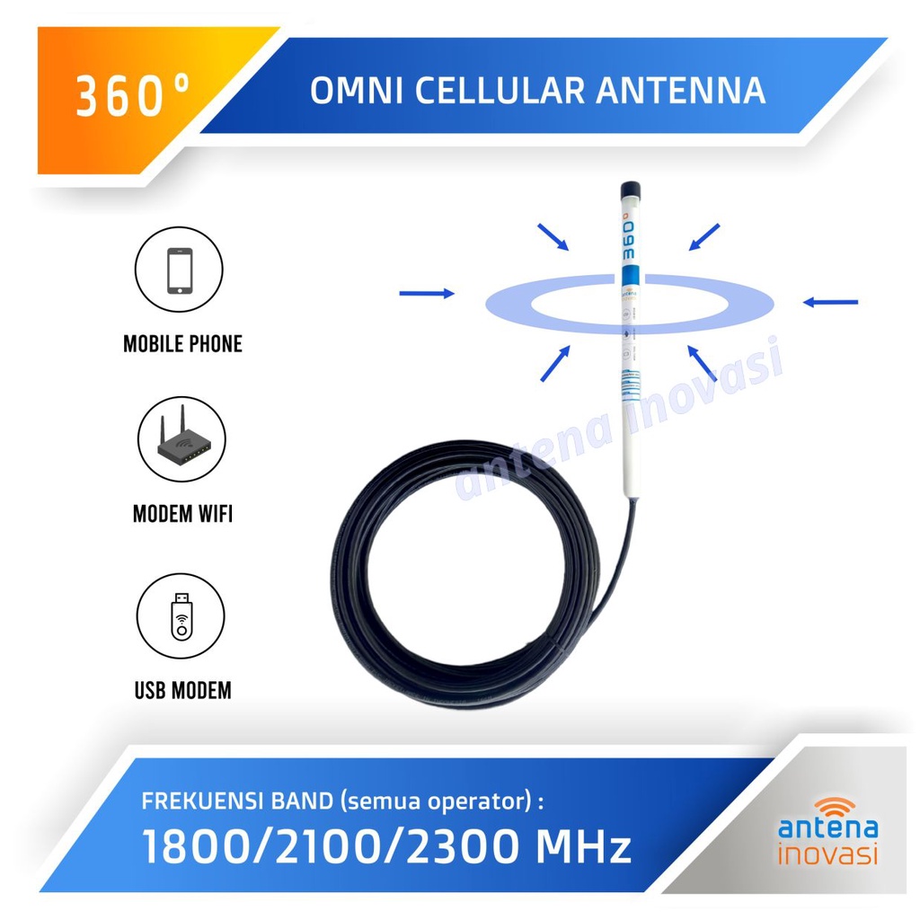 Jual Antena Handphone dan MODEM Mifi Router 2G 3G 4G tanpa putar arah ...