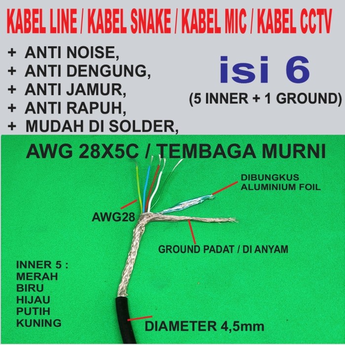 Jual KABEL LINE , SNAKE, MICROPHONE, CCTV ISI 6 TEMBAGA PUTIH /PERAK ...