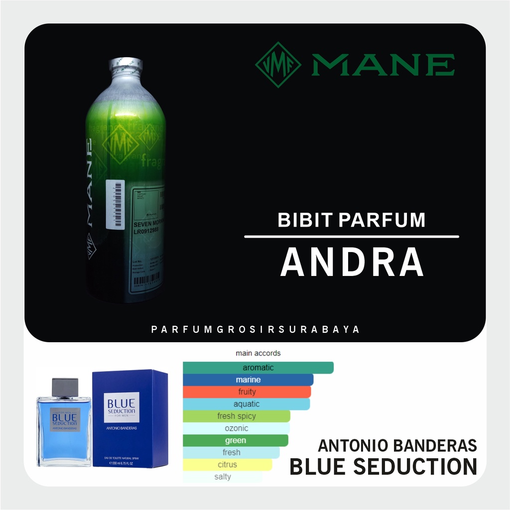 Jual Bibit Parfum - Antonio Banderas Blue Seduction | Produk MANE | 1Kg ...