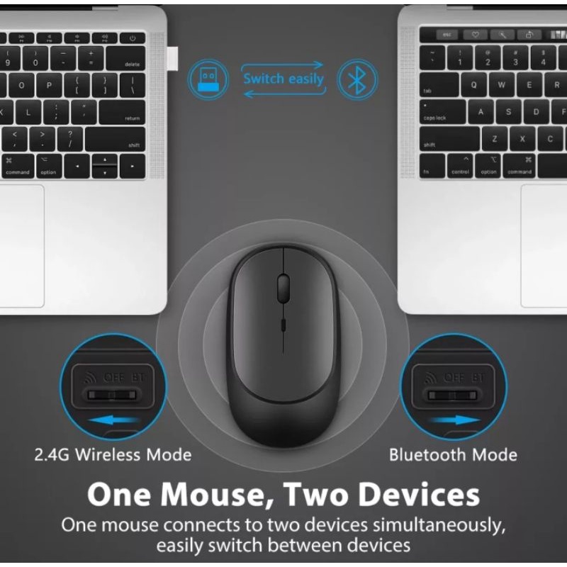 Jual Mouse Wireless Bluetooth 2 In 1, Mouse Portabel Ultra-tipis Senyap ...