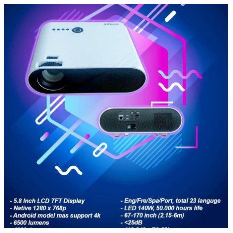 Jual LCD PROJECTOR INFORCE AN 11 SUPORT ANDROID WHITE 3000 LUMEN ATV ...