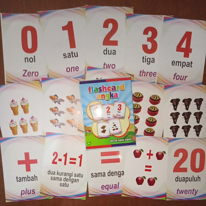 Jual PAUD ,,FLASH CARD, kartu angka, kartu huruf hijaiyah,kartu huruf ...