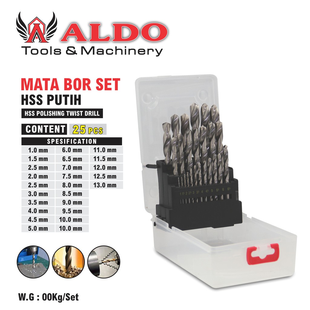 Jual Mata Bor Set HSS Putih 25 Pcs ( Ukuran 1 -13 mm ) | Shopee Indonesia