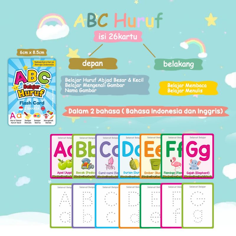 Jual flash card education kartu edukasi anak belajar huruf angka ...