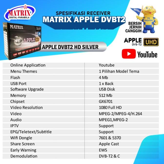 Jual Set Top Box Dvb T2 Matrix Garuda Apple Receiver Tv Digital Rca ...