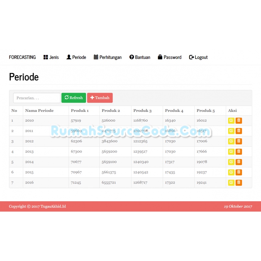 Jual Source Code Forecasting Metode Least Square Php Shopee Indonesia