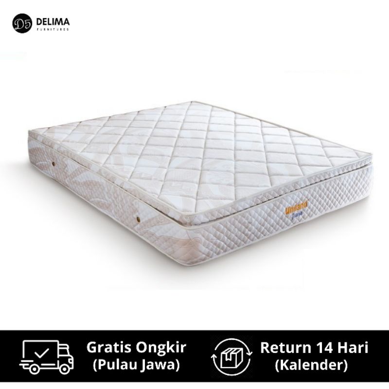 Jual Mattress Spring Bed Pillowtop Scania Kasur Matras Springbed ...