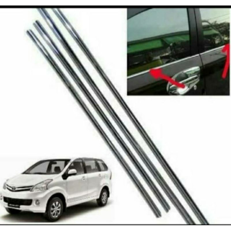 Jual Lis kaca samping mobil all new Avanza Xenia 2012-2020 | Shopee ...