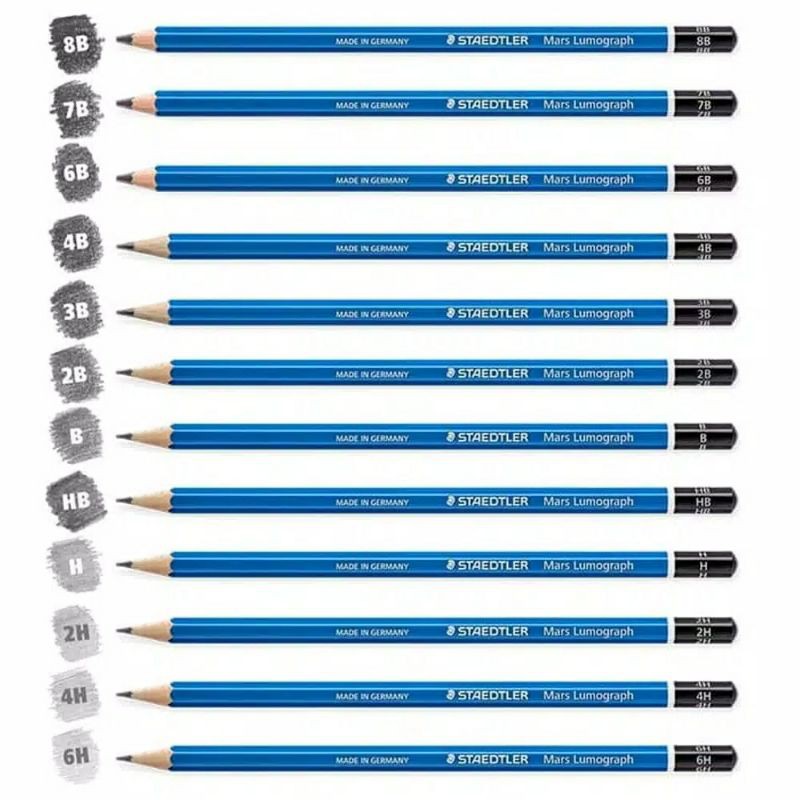 Jual STAEDTLER MARS LUMOGRAPH PENSIL BIRU B 2B 3B 4B 5B 6B 7B 8B 9B F HB H 2H 3H 4H 5H 6H ...