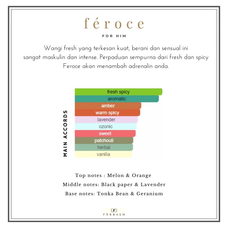 Jual Farbash Parfum Official 60 ML | Shopee Indonesia