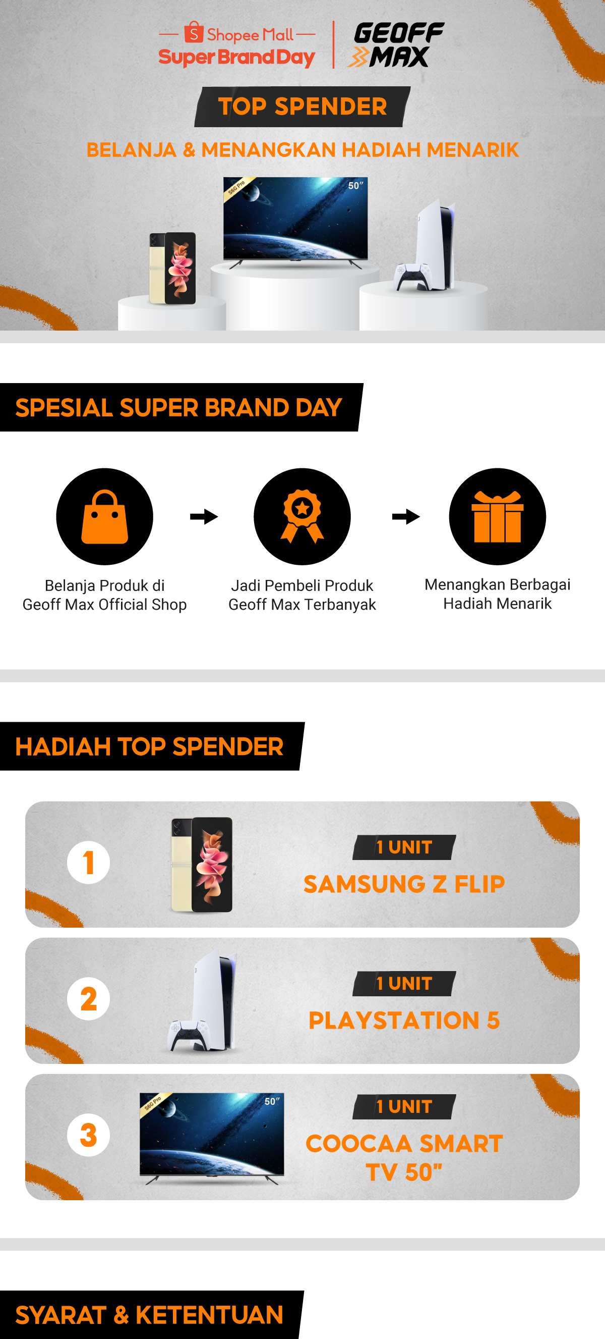 Super Brand Day Lite Geoffmax - Top Spender | 6-8 Nov