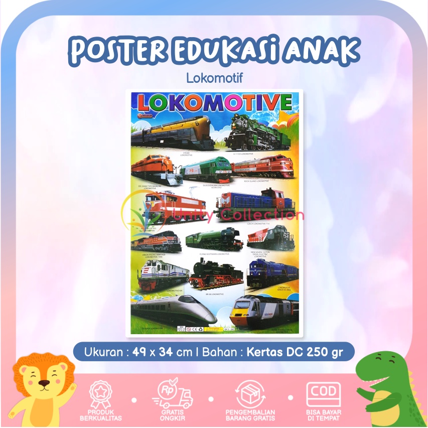Jual Poster Tempel Dinding Edukasi Anak Belajar Kendaraan Locomotive ...