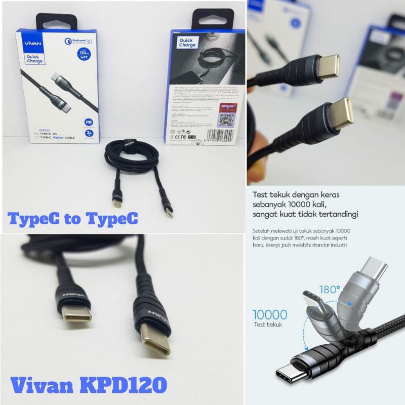 Jual Kabel Data Type C to Type C kabel Vivan KPD 120 3,0 A Quick Charge ...
