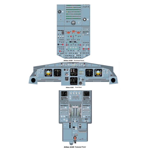 Airbus A320 Cockpit Layout