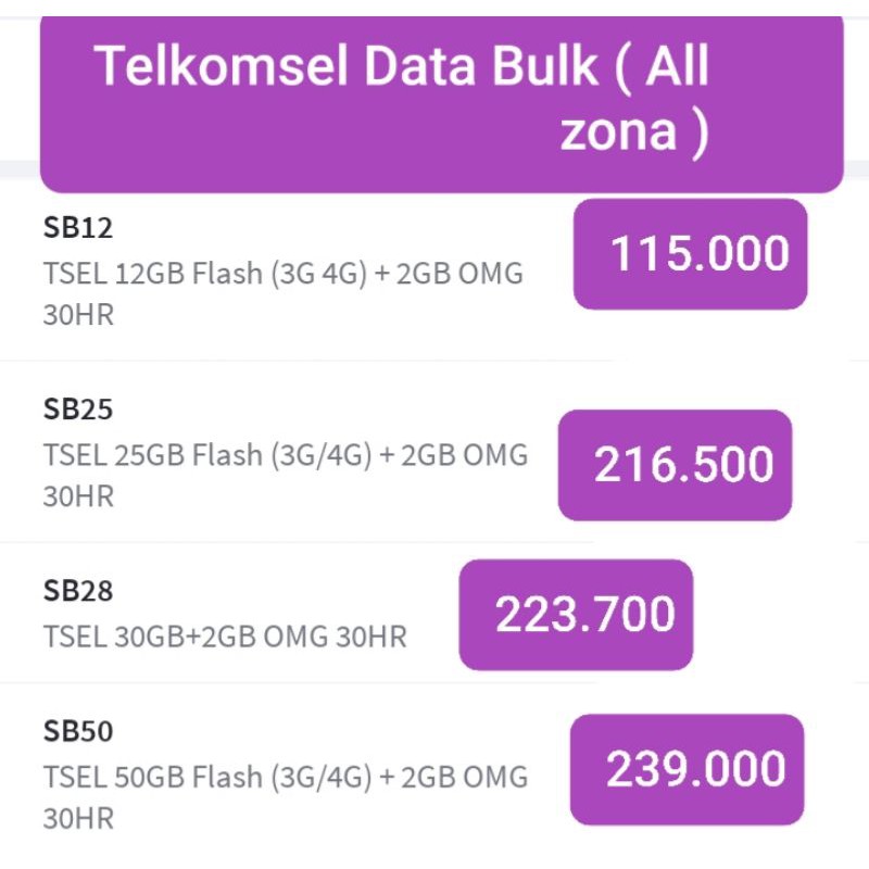 Jual telkomsel data bulk (all zona) | Shopee Indonesia