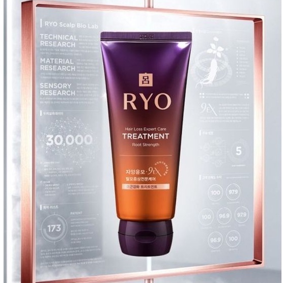 Jual RYO Jayangyunmo Anti-Hair Loss Treatment 330ml | Shopee Indonesia