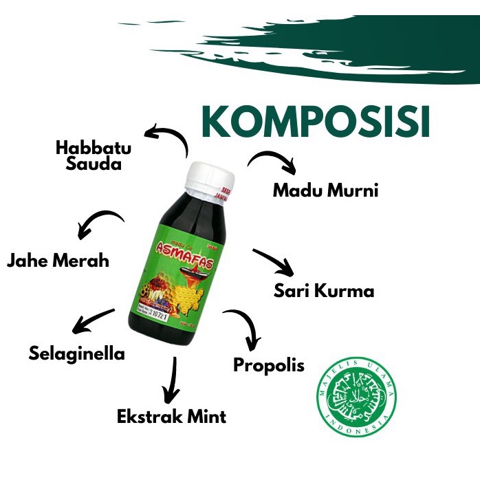Jual Obat Sesak Nafas Obat Asma Madu Herbal Asmafas Obat Sesak Nafas ...