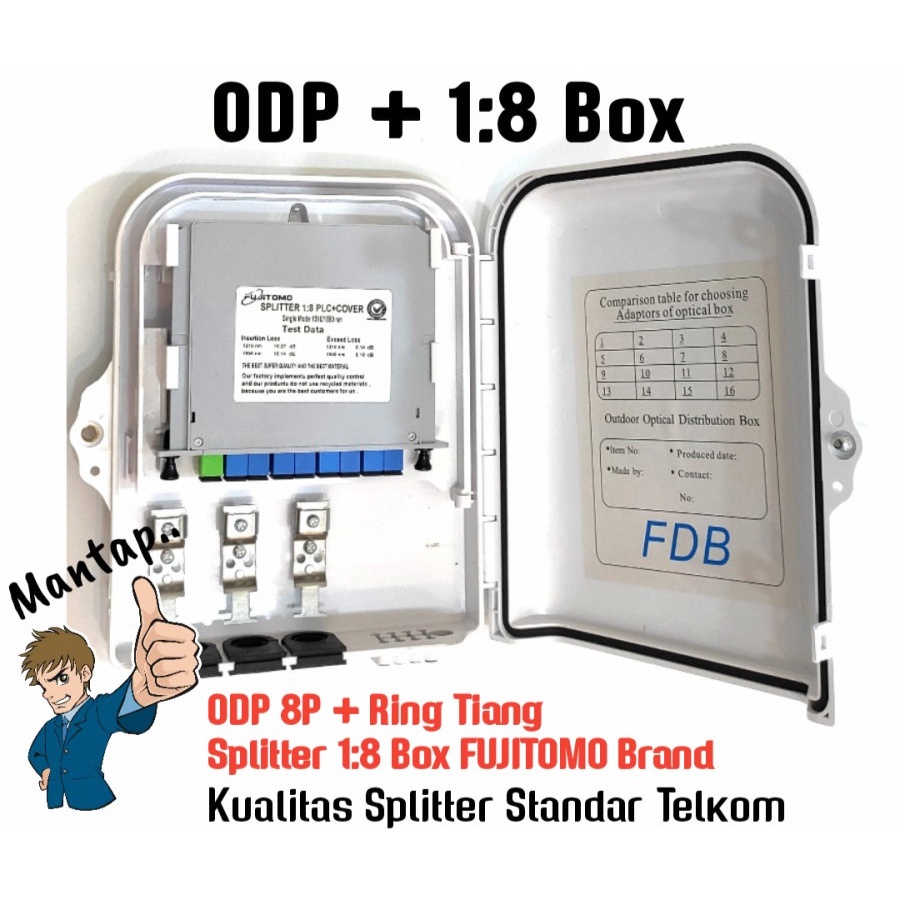 Jual Paket ODP 8 Port + Passive Splitter 1:8 Box FUJITOMO Brand | Shopee Indonesia