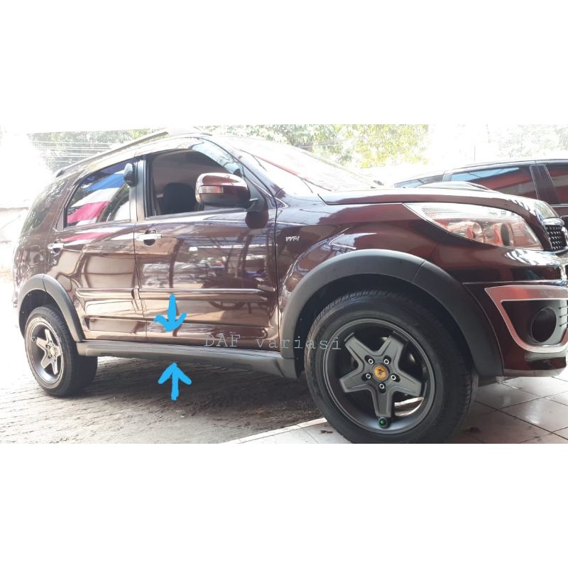 Jual KUALITAS TERBAIK..Over Fender Rush dan terios model original ...