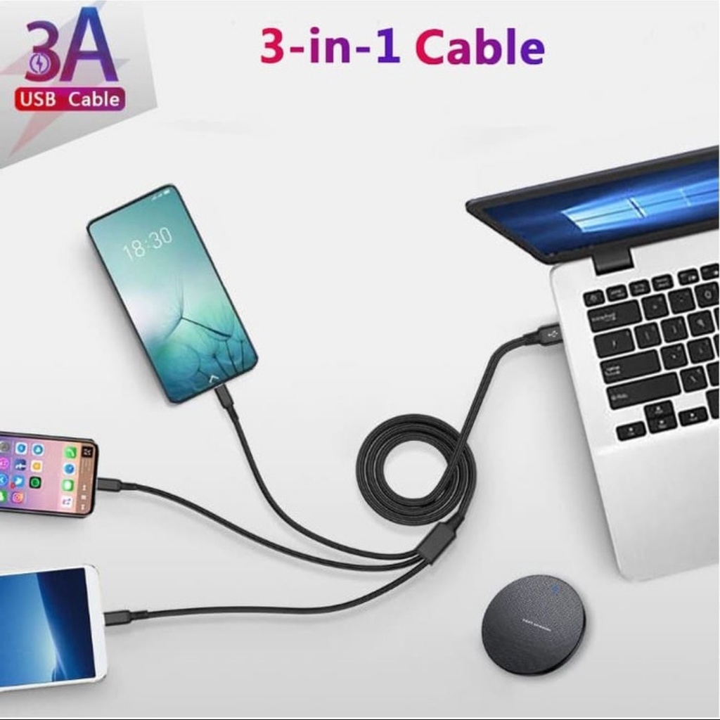 Jual Kabel Charger iPhone Android USB Type C, Thunderbolt, Micro ...