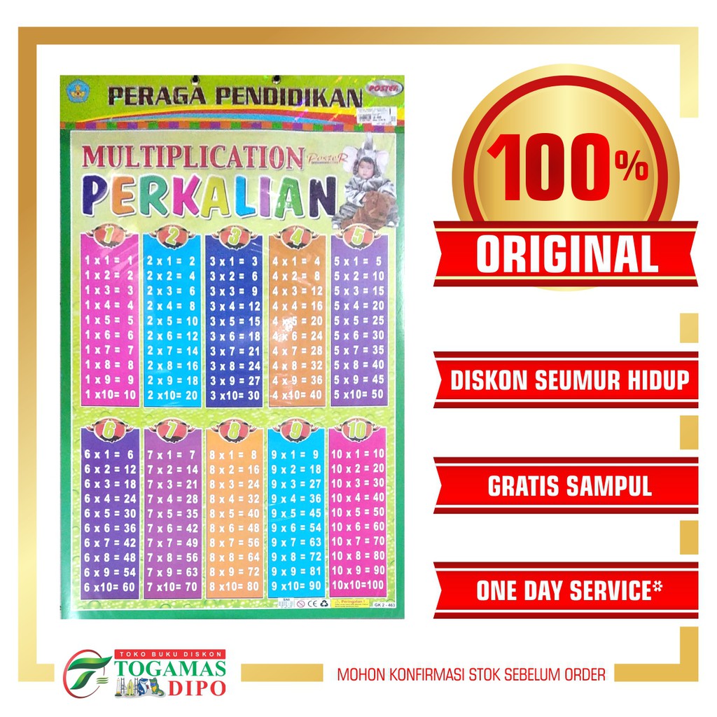 Jual Poster Peraga Pendidikan: Multiplication (Perkalian) | Shopee ...