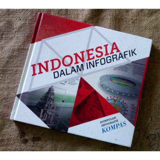 Jual Indonesia Dalam Infografik - Kompas | Shopee Indonesia
