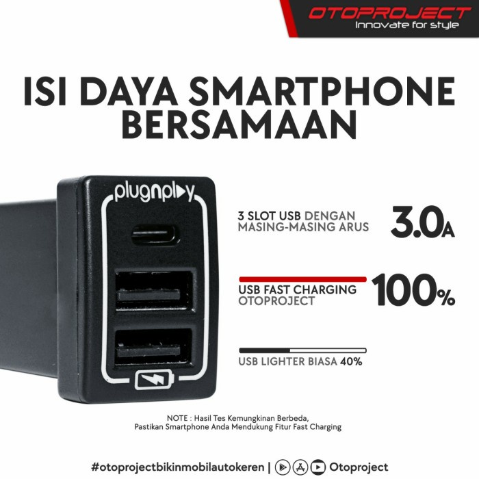 Jual Usb Fast Charging Toyota Innova Reborn / Vrz / Rush V2 Terbaru ...