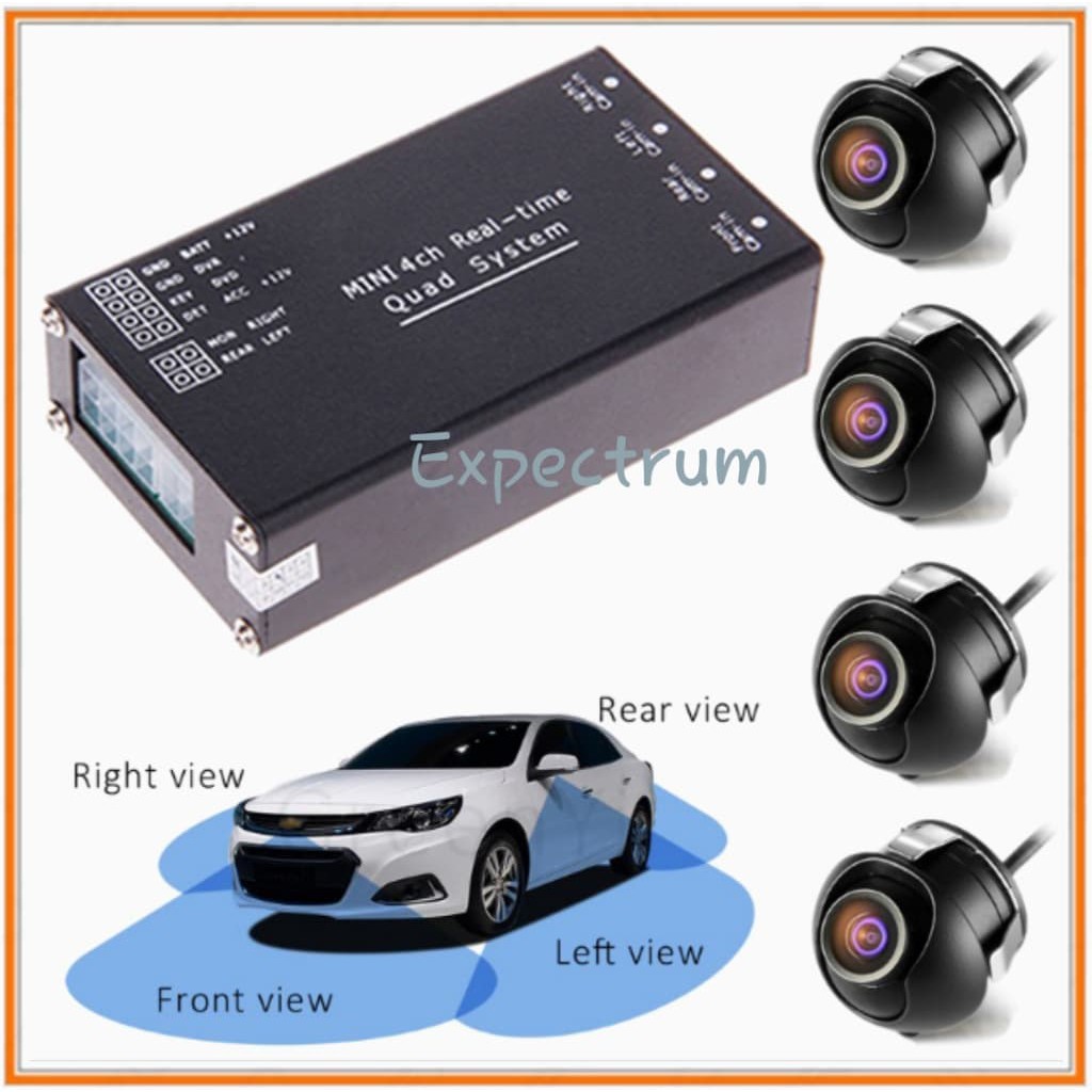 Jual Paket Modul Kamera 4 Sisi Quad + 4 Pc Cam Dpn, Smpg. Kiri Kanan ...