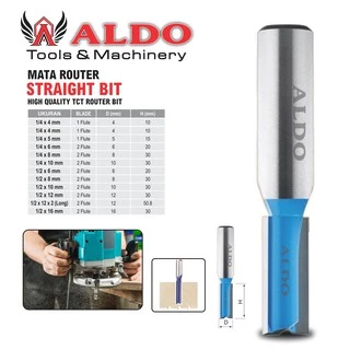 Produk ALDO TOOL | Shopee Indonesia