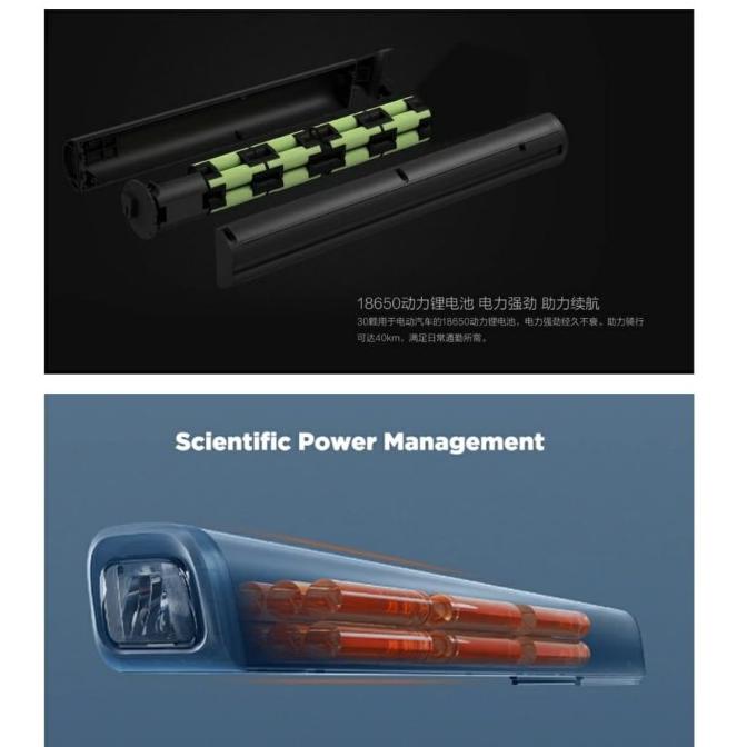 Jual Xiaomi Qicycle Ec1 Electric Bike - Sepeda Elektrik Xiaomi Bukan ...