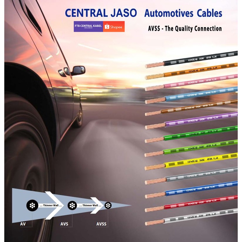 Jual Jaso Automotive Cable Kabel Otomotif AVSS ~ f 0.50 Sqmm 20M Double ...