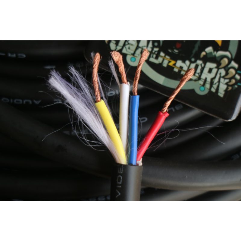 Jual Kabel Speaker 4x1,5 CR AUDIO import Harga meteran body kecil ...